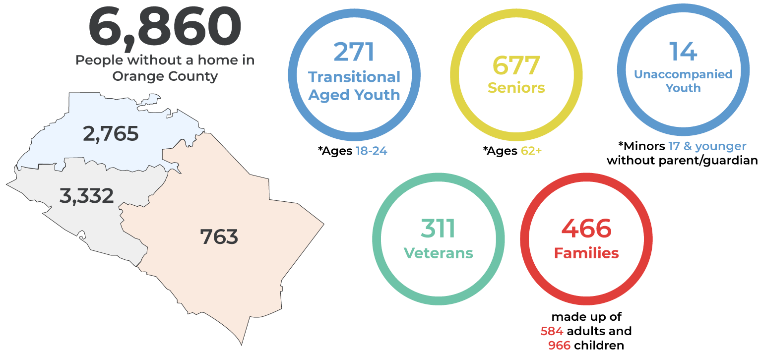 Map - United To End Homelessness